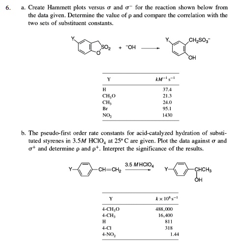 SOLVED: Create Hammett plots versus and for the reaction shown below ...