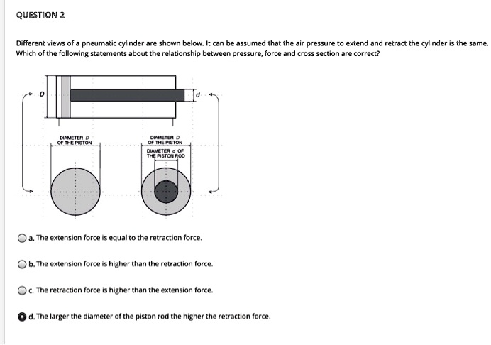 SOLVED: Different views of a pneumatic cylinder are shown below. It can ...