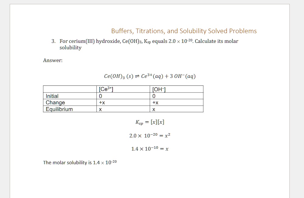 Buffers Titrations And Solubility Solved Problems For Cerium Iii Hydroxide Ce Oh 2 Ksp