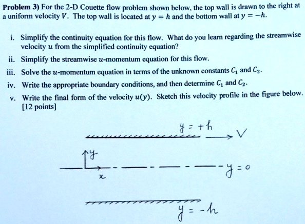 SOLVED: Problem 3) For the 2-D Couette flow problem shown below, the top wall is drawn to the ...
