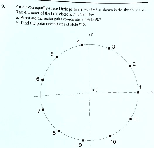 SOLVED: An eleven equally-spaced hole pattern is required as shown in ...