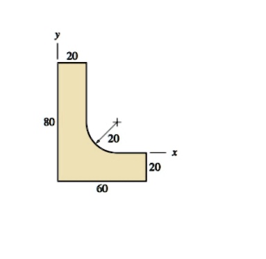 use method of composite areas to to calculate the centroid 62599