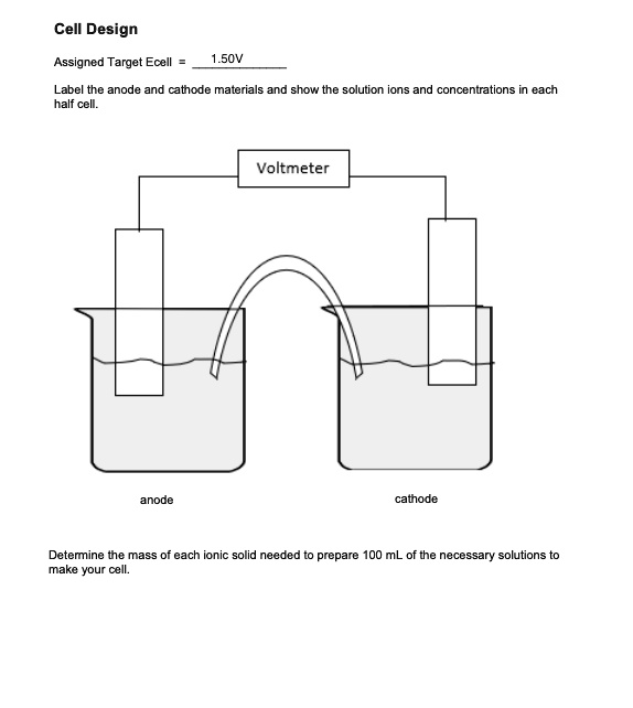 SOLVED: Cell Design Assigned Target Ecell 50 V Label the anode and ...