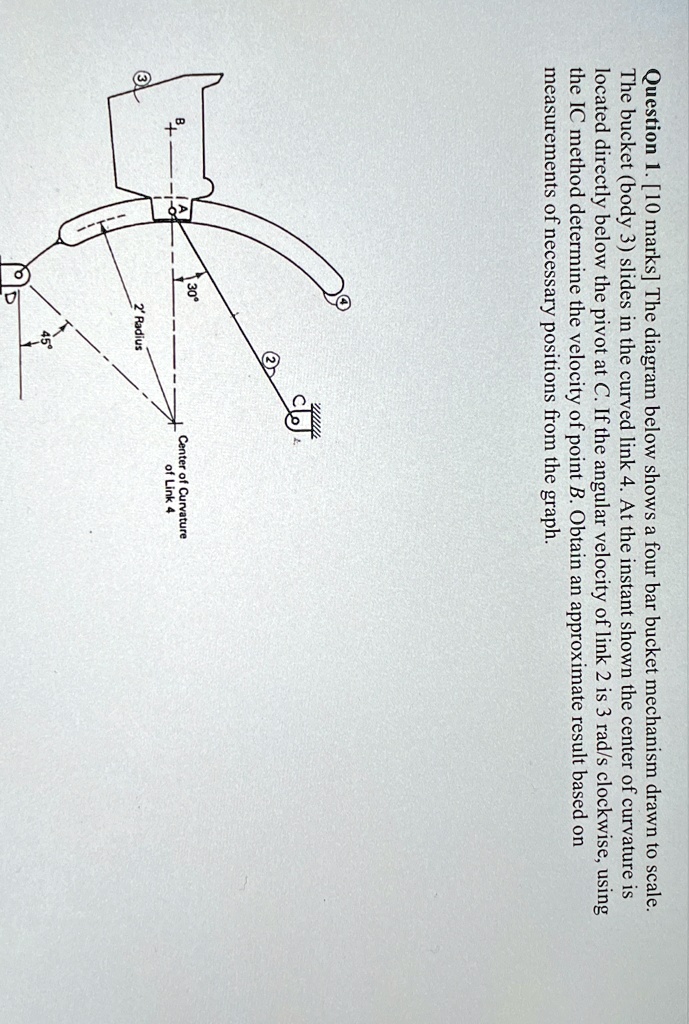 SOLVED: Question 1. [10 marks] The diagram below shows a four bar bucket mechanism drawn to ...
