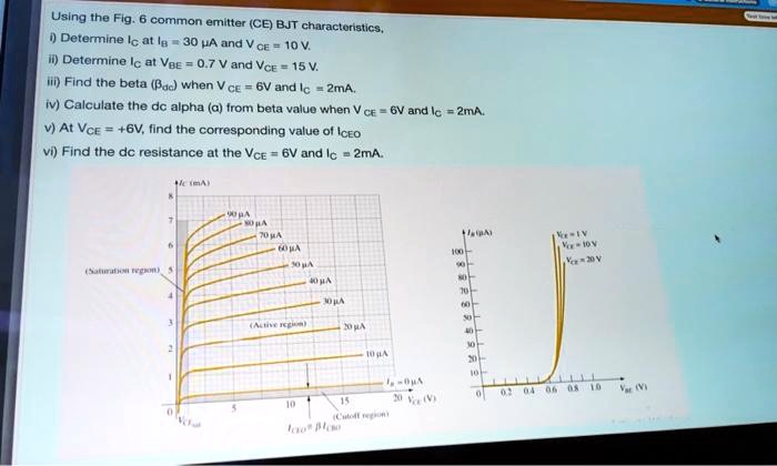Using the Fig common emitter (CE) BJT characteristics, determine Ic at ...