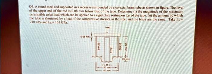 [GET ANSWER] Q4. A round steel rod supported in a recess is surrounded ...