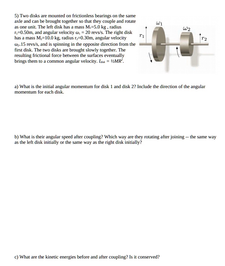 SOLVED: Two disks are mounted on frictionless bearings on the same axle and can be brought ...