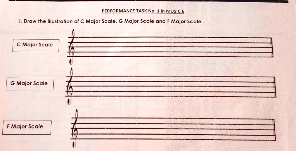 Draw the illustration of C Major Scale, G Major Scale, and F Major ...