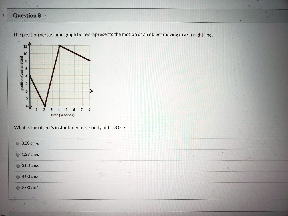 SOLVED: Question 8 The position versus time graph below represents the ...