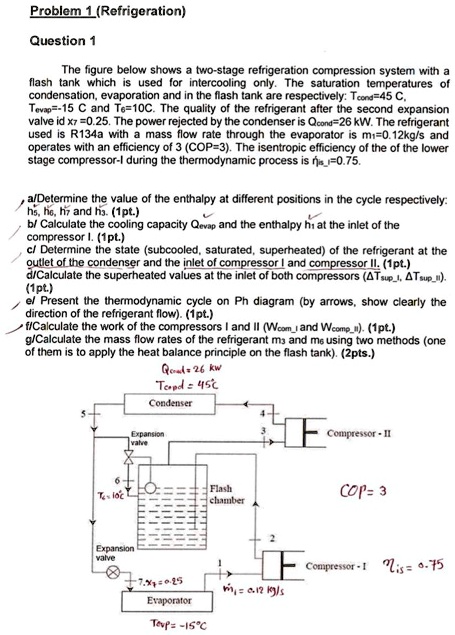 SOLVED: 🛑 please show the steps🌷 Problem1(Refrigeration) Question 1 The ...