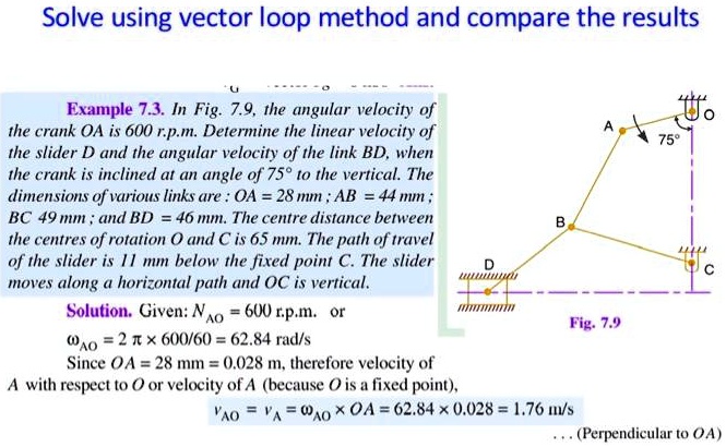 SOLVED: Solve using vector loop method and compare the results Example 7.3.In Fig.7.9.the ...