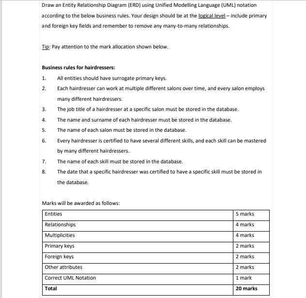 SOLVED: DIaJr Entity Relationship Diagram (ERD) using Unified Modeling ...