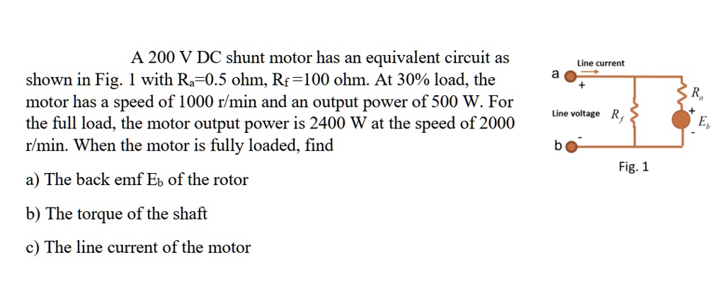 SOLVED: A 200 V DC shunt motor has an equivalent circuit as shown in Fig. 1 with Ra = 0.5 ohm ...