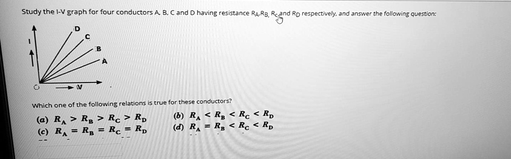 Study the I-V graph for four conductors A, B, C and D having resistance ...