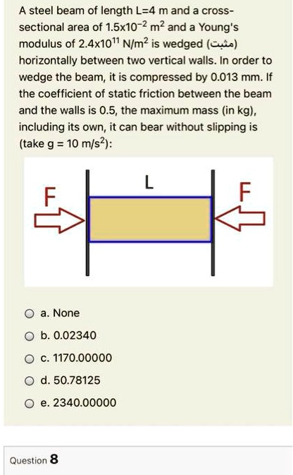 SOLVED: A steel beam of length L = 4 m and a cross-sectional area of 1 ...