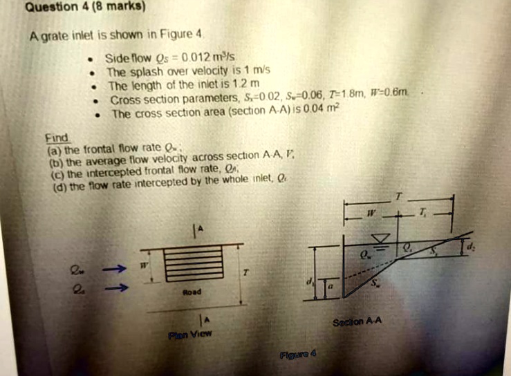 SOLVED: Question 4 (8 marks) The agrate inlet is shown in Figure 4. The ...