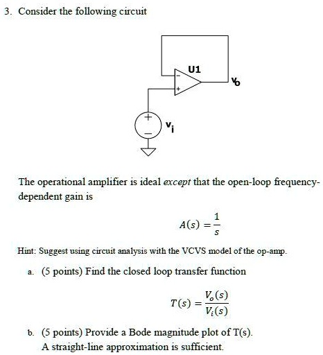 SOLVED: Consider the following circuit. The operational amplifier is ideal except that the open ...