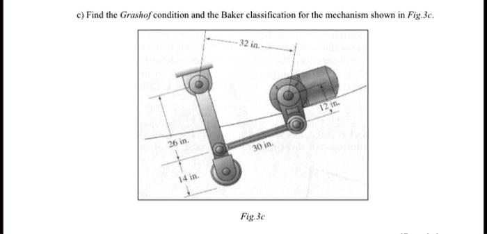 SOLVED: c) Find the Grashof condition and the Baker classification for ...