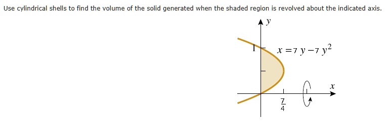 SOLVED: Use cylindrical shells to find the volume of the solid generated when the shaded region ...
