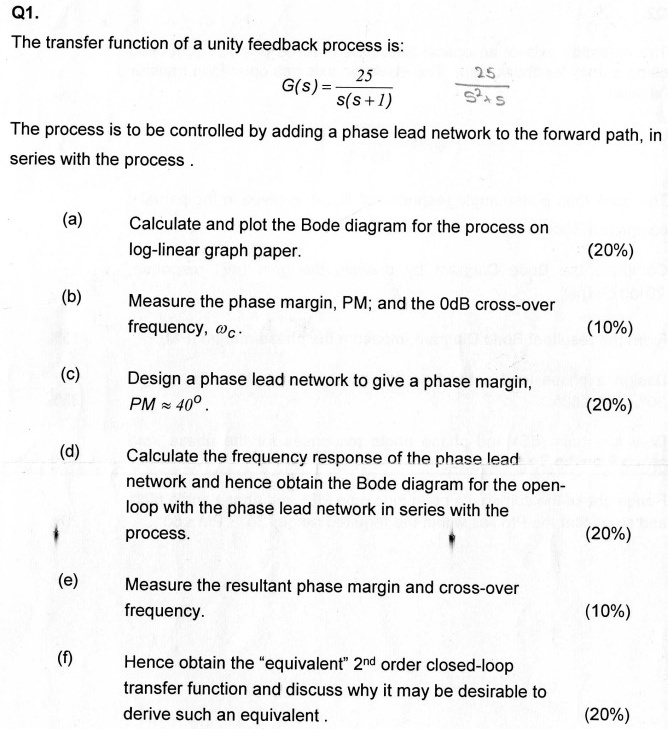 SOLVED: Q1. The transfer function of a unity feedback process is 25 25 ...