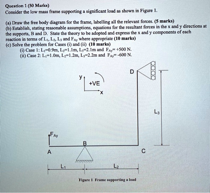 [GET ANSWER] Question 1 (50 Marks) Consider the low mass frame ...