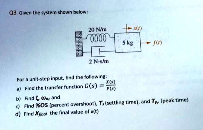 SOLVED: Given the system shown below: 20 N/m x( 0000 5kg f(t) 2 N-s/m For a unit-step input ...