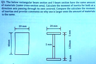 Q3: The below rectangular beam section and 1-beam section have the same amount of materials ...
