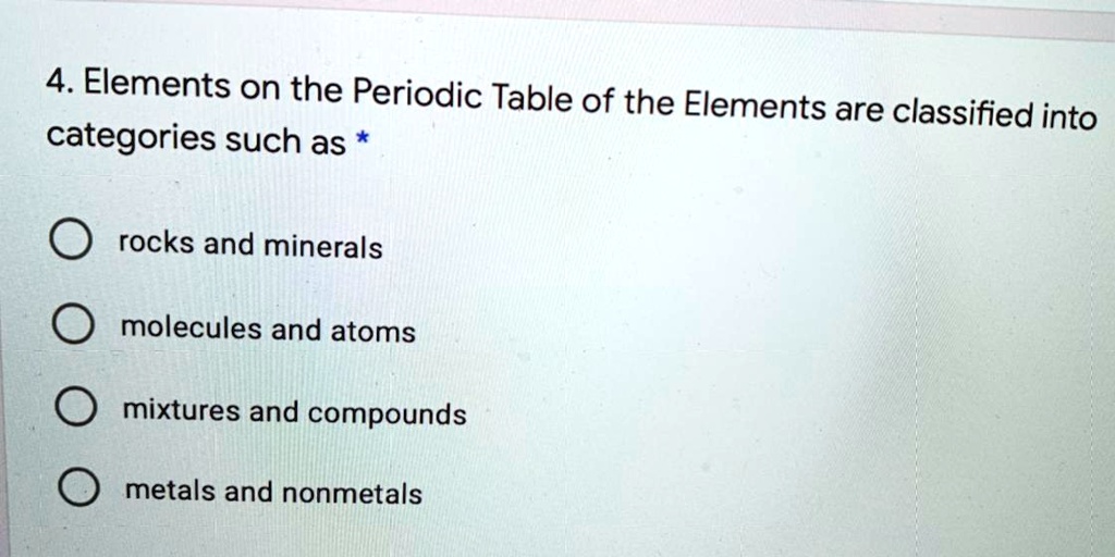 SOLVED: 'Science............... 4 Elements on the Periodic Table of the ...