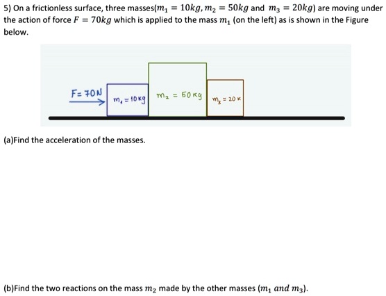 SOLVED: On a frictionless surface, three masses (m1 = 10kg, mz = 50kg, and mj = 20kg) are moving ...