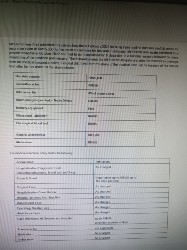 SOLVED: personal finance planning fin533 can you show the calculation