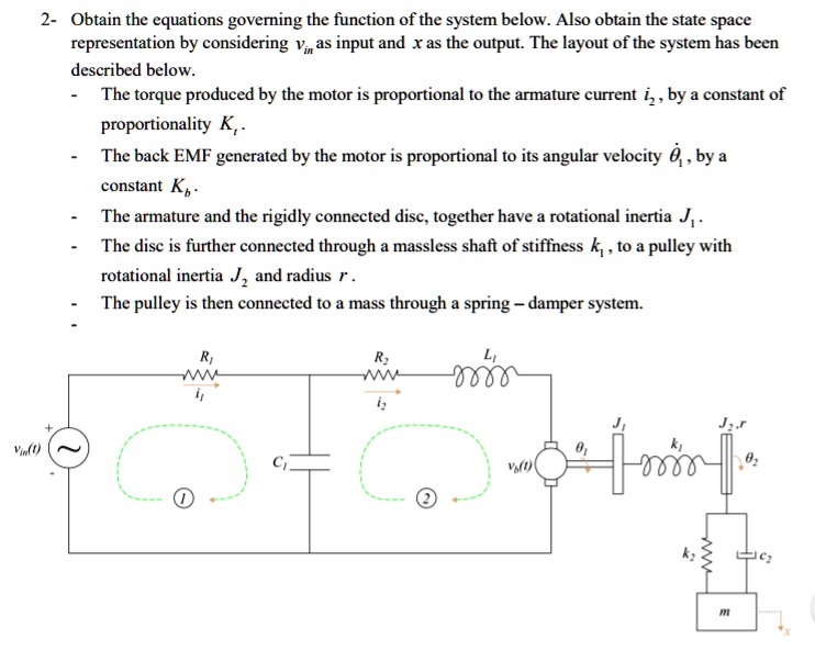 2- Obtain the equations governing the function of the system below ...