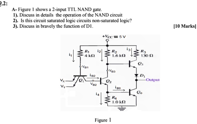 SOLVED: 2.2: A- Figure 1 shows a 2-input TTL NAND gate 1). Discuss in ...