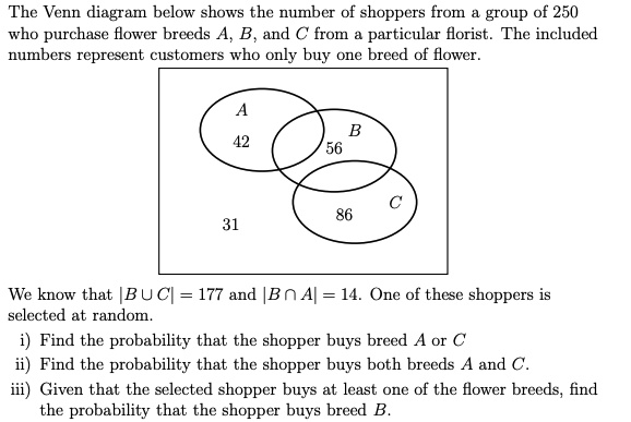 The Venn diagram below shows the number of shoppers from a group of 250 ...