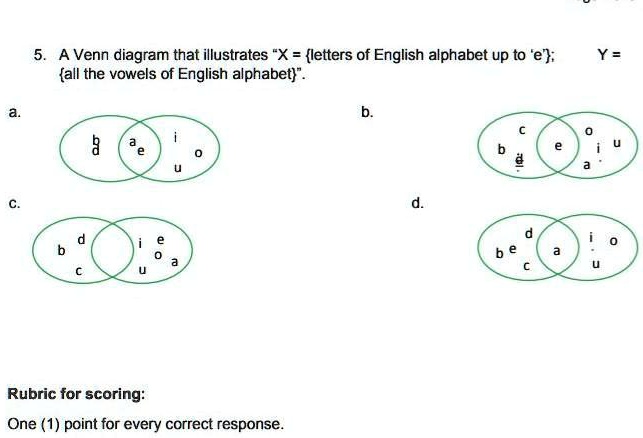 SOLVED: Please answer this. It is all about Venn diagrams. Thank you. A ...
