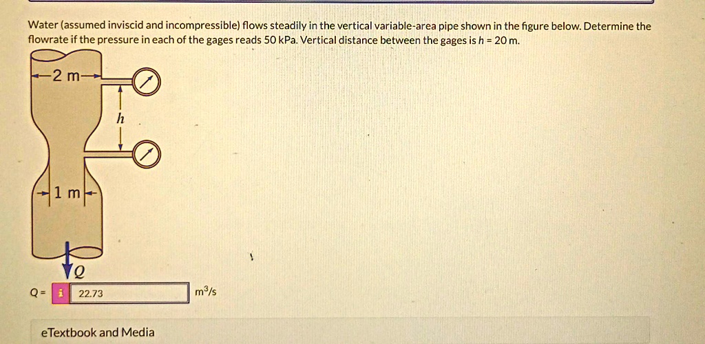 Water (assumed inviscid and incompressible) flows steadily in the ...
