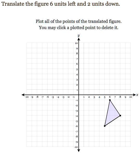 SOLVED: 'where do i plot these please and thank you^^ Translate the figure 6 units left and 2 ...