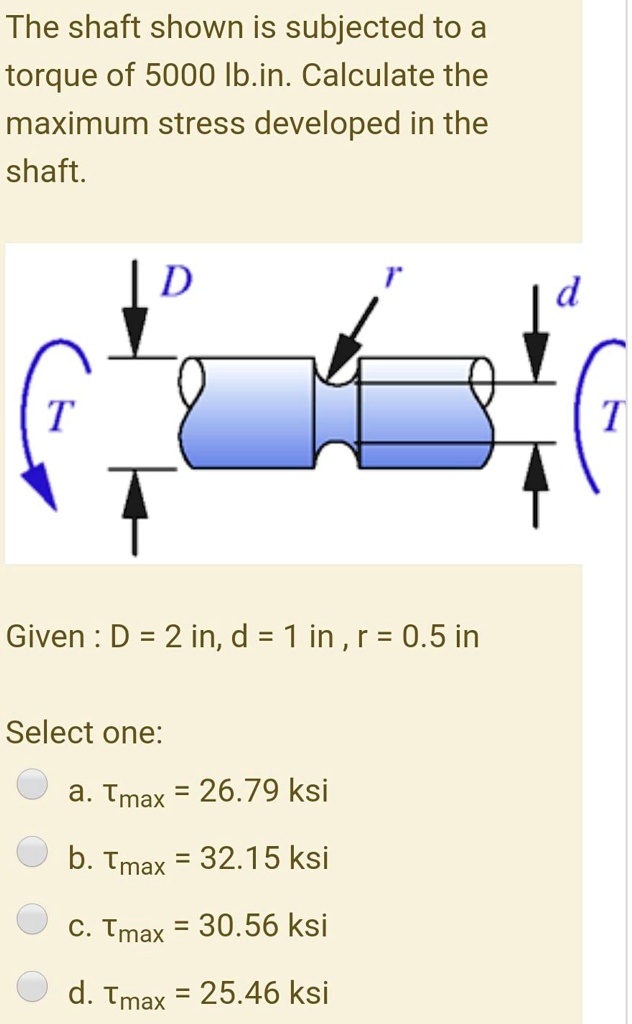 The shaft shown is subjected to a torque of 5000 lb.in. Calculate the maximum stress developed ...