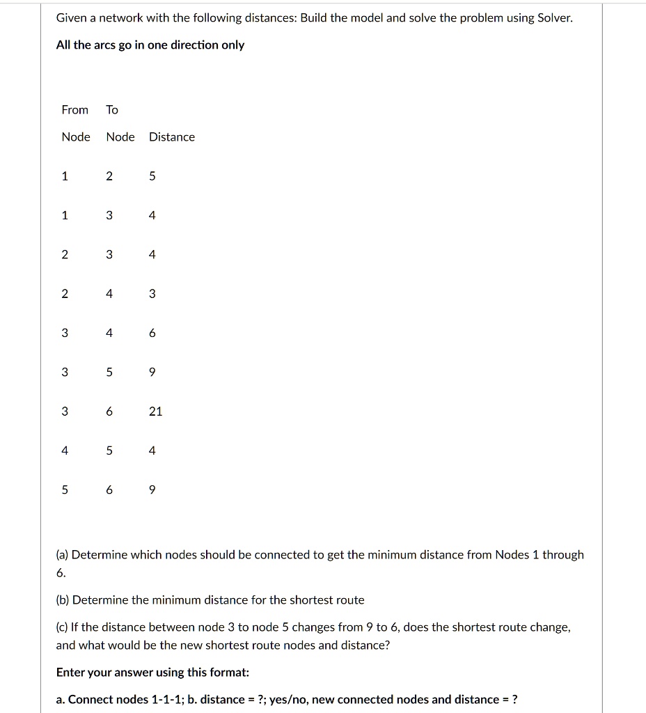 SOLVED: Given a network with the following distances: Build the model ...
