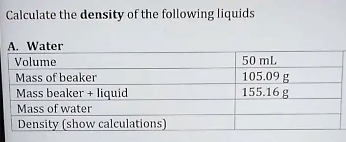 SOLVED: Calculate the density ofthe following liquids A Water Volume ...