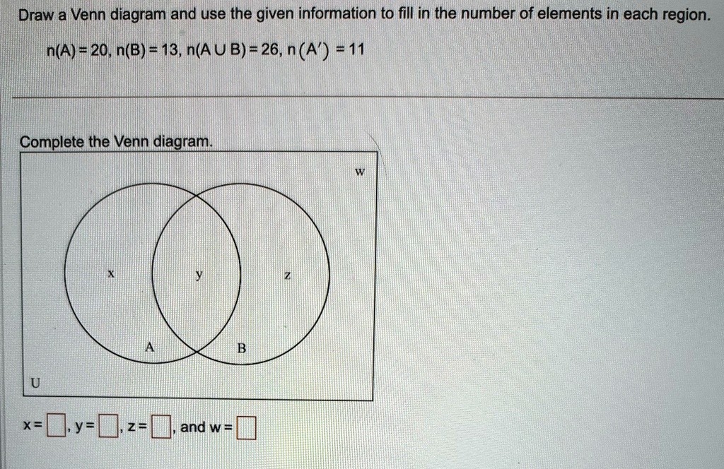 Draw a Venn diagram and use the given information to fill in the number of elements in each ...