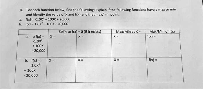 SOLVED: 4. For each function below, find the following: a. Explain if the following functions ...