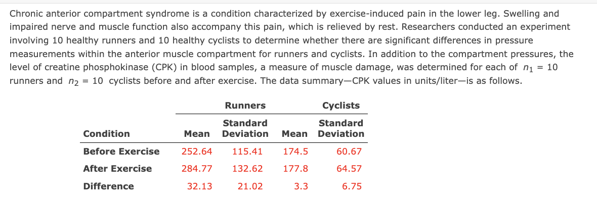 SOLVED: Chronic anterior compartment syndrome is a condition characterized by exercise-induced ...