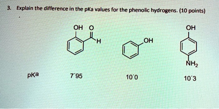 SOLVED: Explain the difference in the pKa values for the phenolic ...