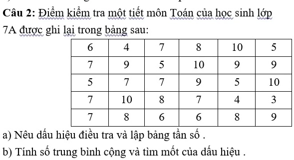 Solved CÃ¢u 2 Ä Iáƒm Kiáƒm Tra Má™t Tiáº¿t MÃ´n ToÃ¡n Cá§a Há C