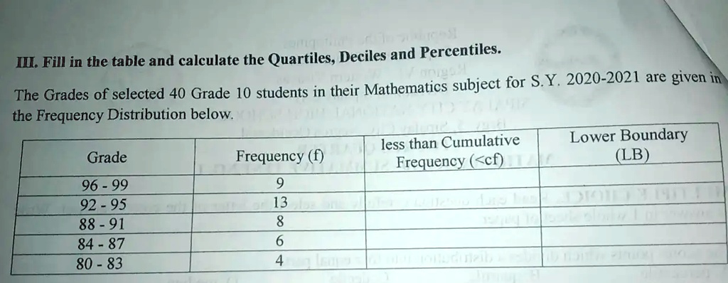 SOLVED: IIL Fill in the table and calculate the Quartiles, Deciles and ...