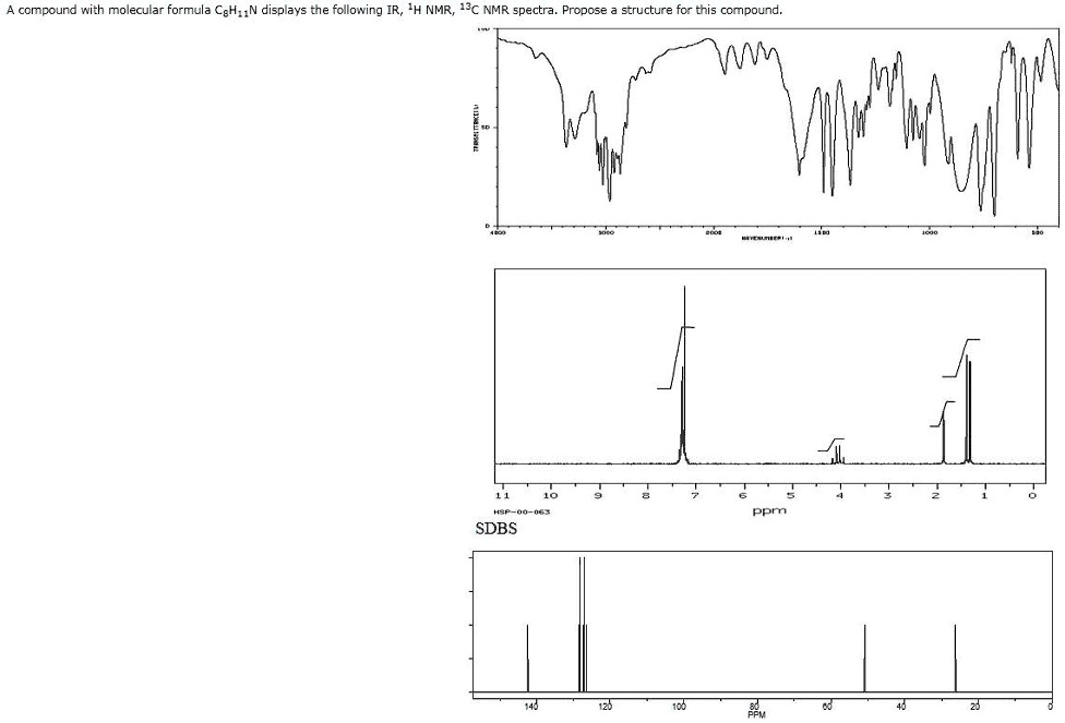 SOLVED: A compound with the molecular formula C6H21N displays the following IR, H NMR, and 13C ...
