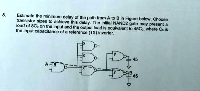 8. Estimate the minimum delay of the path from A to B in Figure below. Choose transistor sizes ...