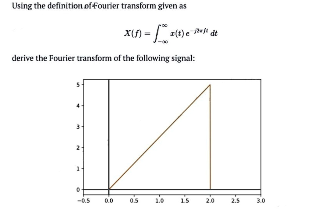 SOLVED: Using the definition of Fourier transform given as âˆ«x e^(-j2Ï€ft) dt X(f) = derive the ...