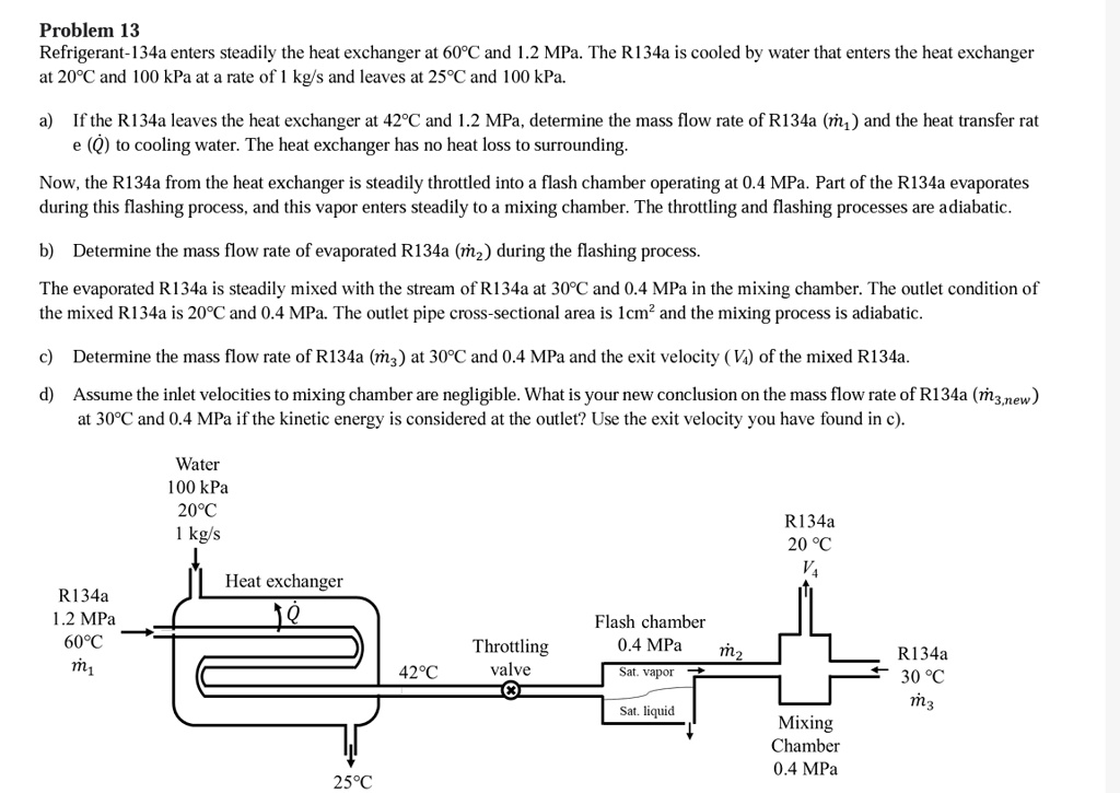 SOLVED: Problem 13: Refrigerant-134a enters the heat exchanger steadily at 60Â°C and 1.2 MPa ...