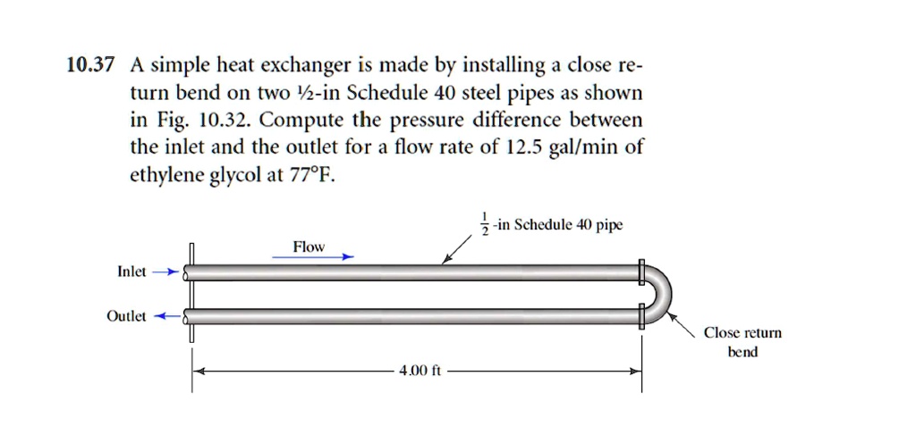 1037 a simple heat exchanger is made by installing a close return bend ...